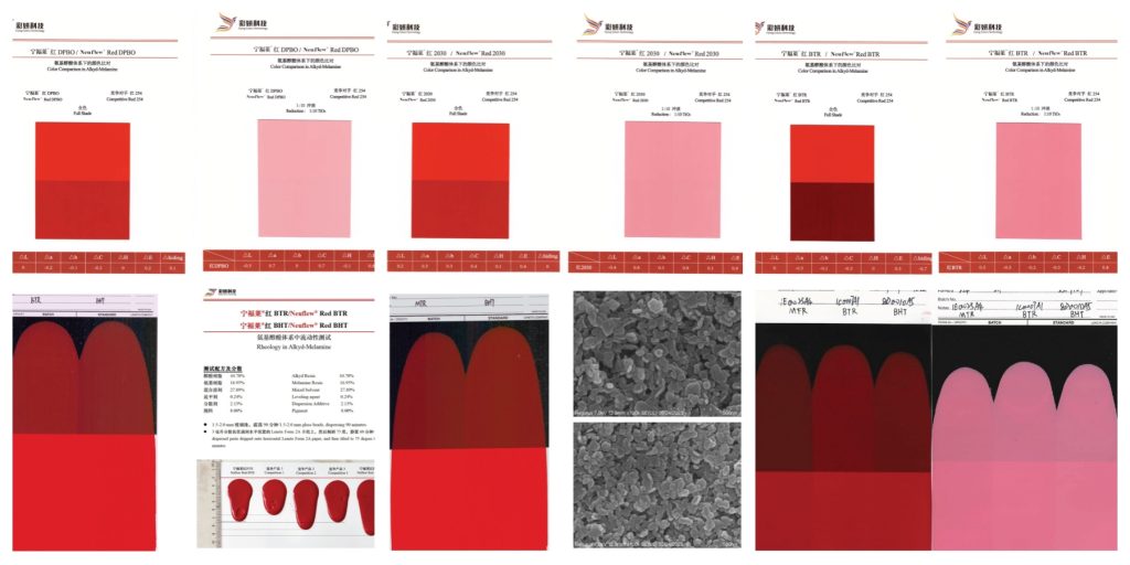 Pigment Red 254 Explained: Key Properties, Applications, and Compliance ...